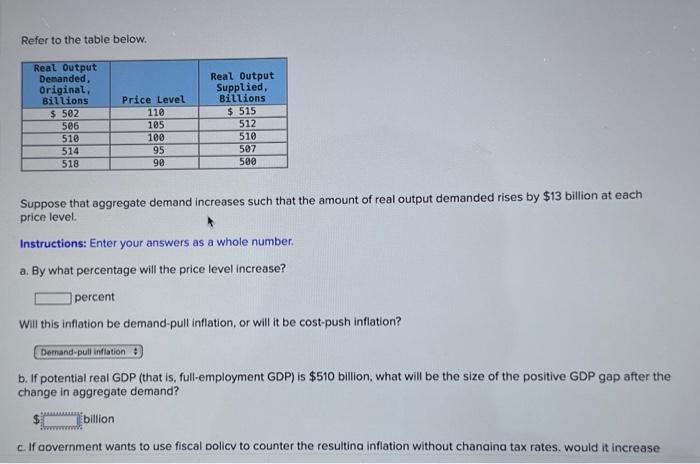 Solved Refer to the table below. Suppose that aggregate | Chegg.com