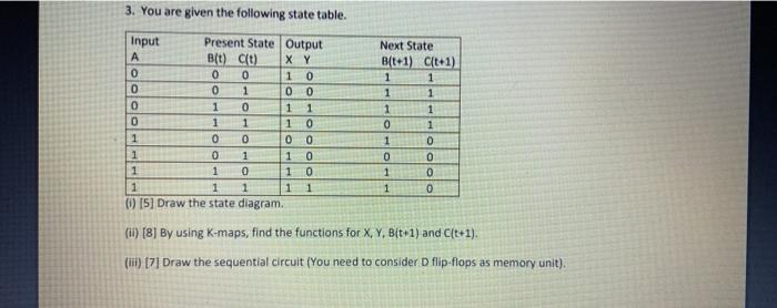 Solved 3. You are given the following state table. Input | Chegg.com