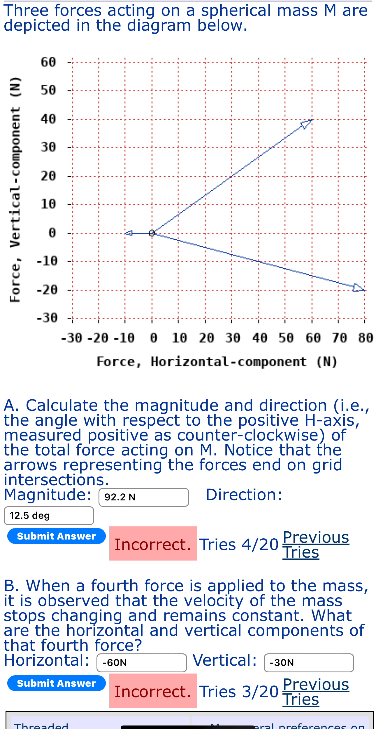 Solved Three Forces Acting On A Spherical Mass M ﻿are