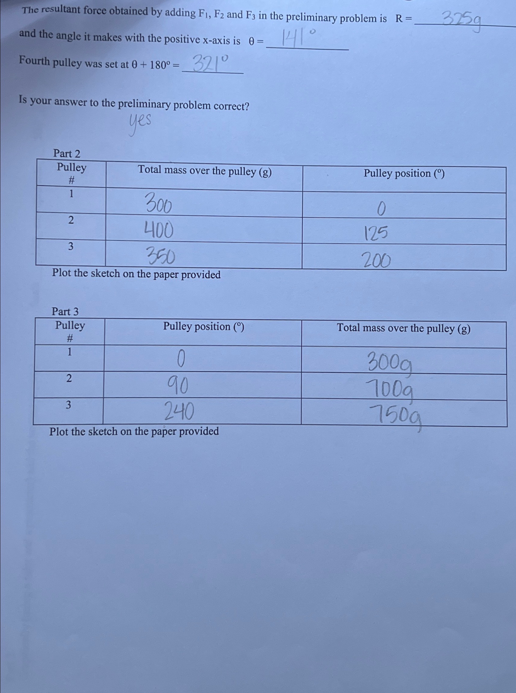 Graphically (using a ruler and a protractor) ﻿add the | Chegg.com