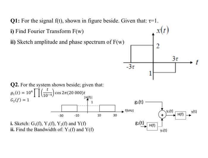 Solved Q1: For the signal f(t), shown in figure beside. | Chegg.com