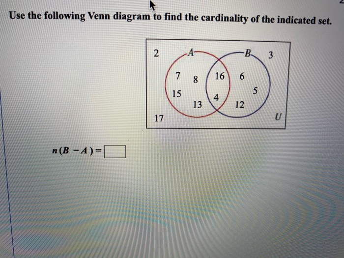 Solved Use the following Venn diagram to find the | Chegg.com