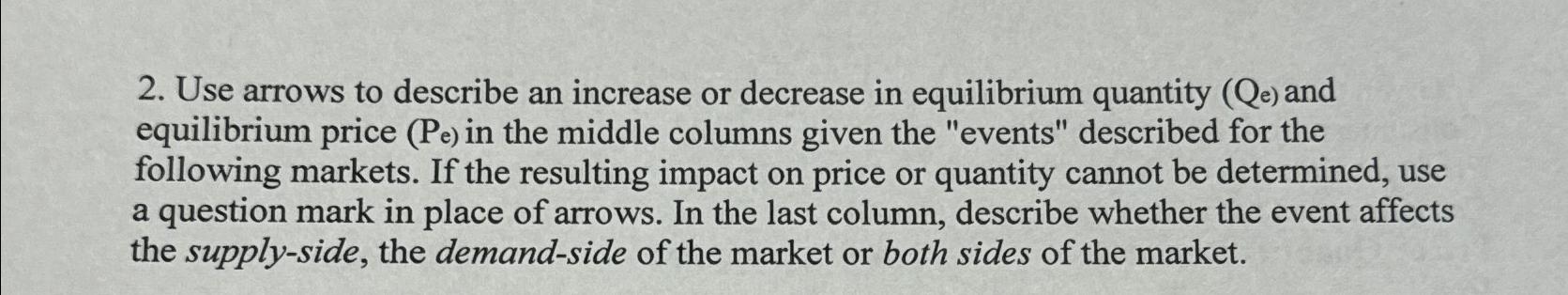 Solved Use arrows to describe an increase or decrease in | Chegg.com