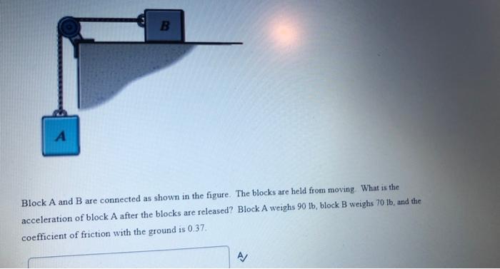 Solved Block A and B are connected as shown in the figure. | Chegg.com
