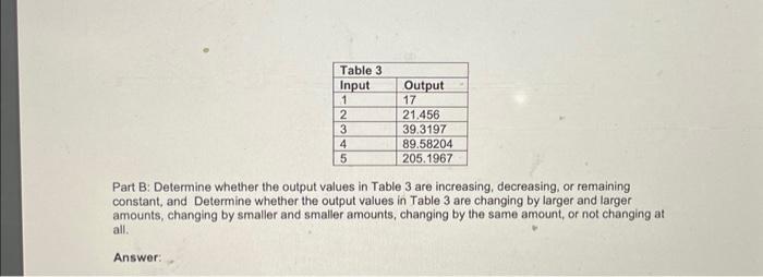 Solved Analyzing the Behavior of a Table of Values In | Chegg.com