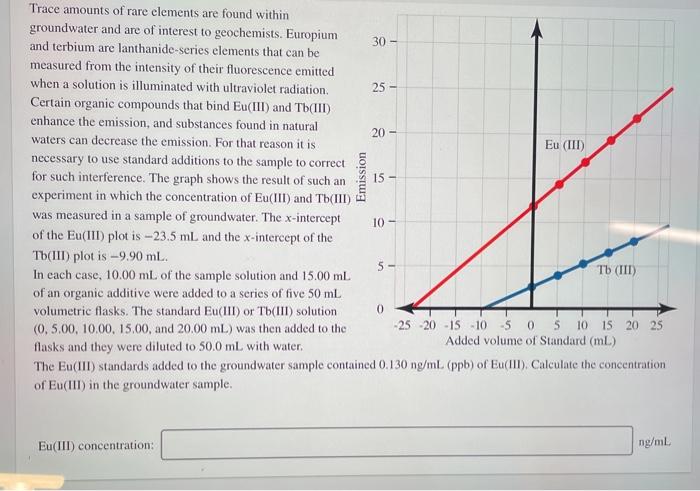 Solved Trace amounts of rare elements are found within | Chegg.com