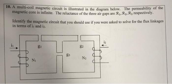 Solved 10. A multi-coil magnetic circuit is illustrated in | Chegg.com