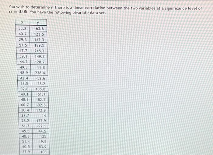 Solved they come together couldnt put the data in one | Chegg.com