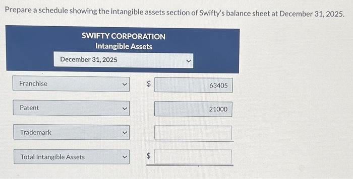 Solved Prepare a schedule showing the intangible assets | Chegg.com