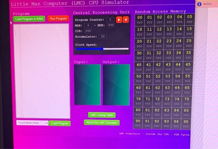 Solved write a LITTLE MAN program to except in definite | Chegg.com