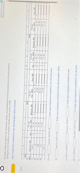 Solved The data in the table below show the totat output (a | Chegg.com