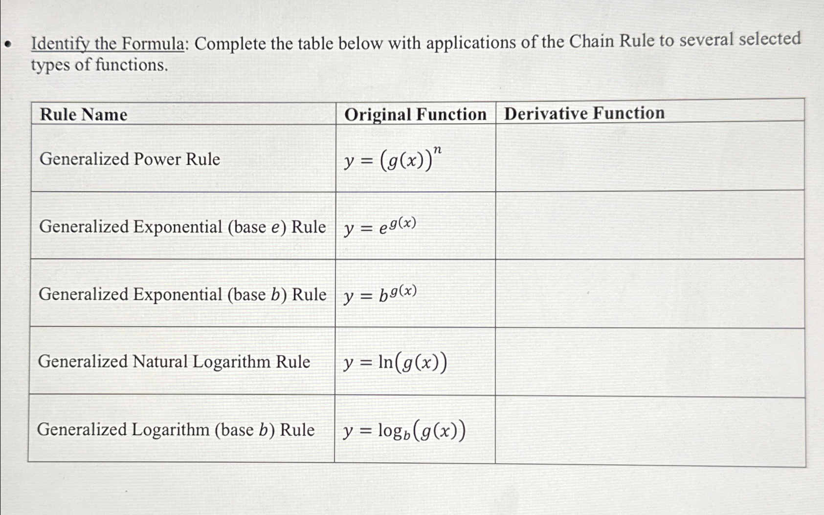 Solved Identify the Formula: Complete the table below with | Chegg.com