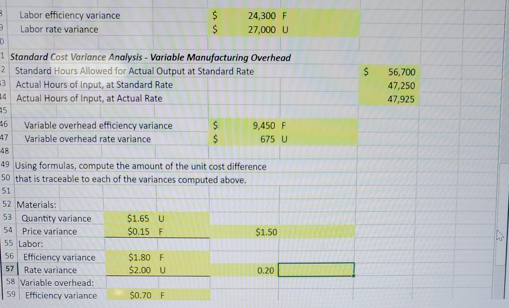 Solved Standards for one of Patterson, Inc.'s products is | Chegg.com