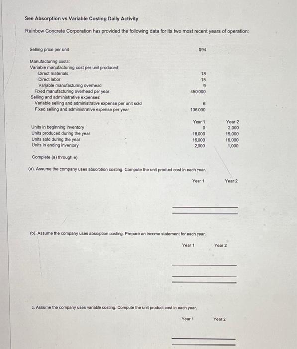 Solved See Absorption vs Variable Costing Daily Activity | Chegg.com