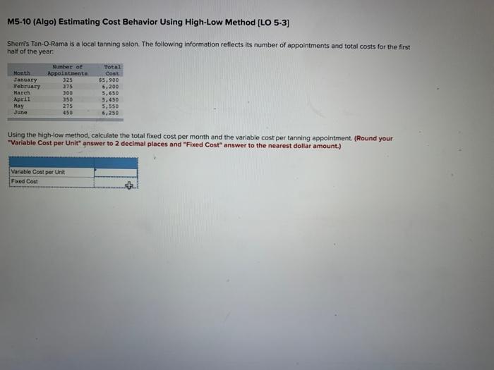 Solved M5-10 (Algo) Estimating Cost Behavior Using High-Low | Chegg.com