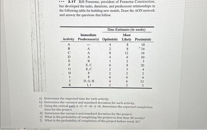 Solved 3.17 Bill Fennema, president of Fennema Construction, | Chegg.com