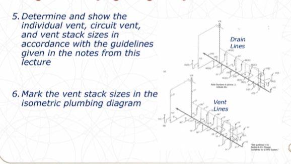 Drainage & Vent Piping Sizing Example Architectural | Chegg.com