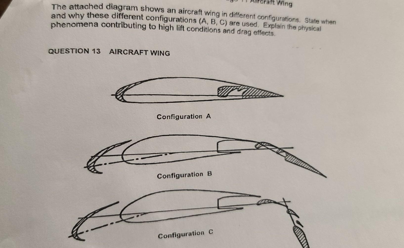 Solved Wing The attached diagram shows an aircraft wing in | Chegg.com