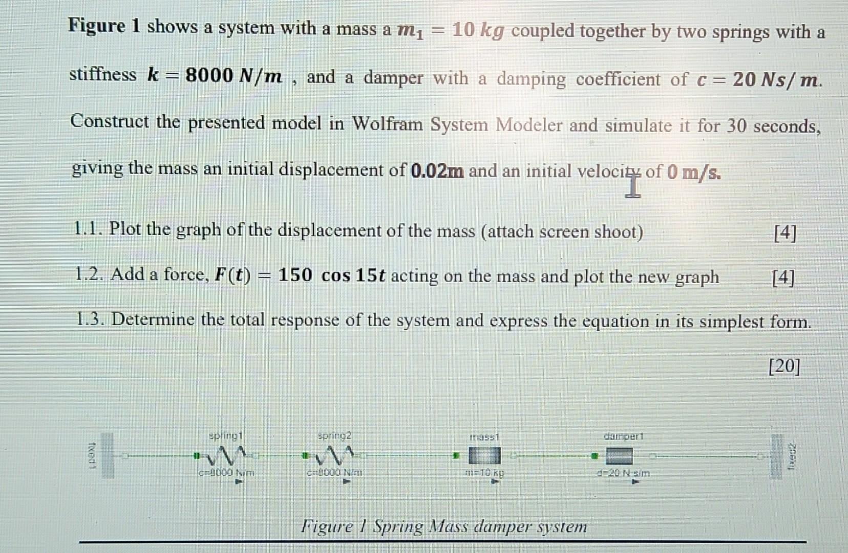 Solved Figure 1 shows a system with a mass a m1=10 kg | Chegg.com