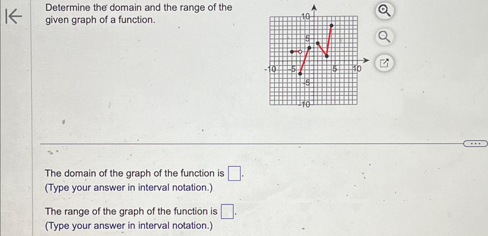 Solved Determine the domain and the range of the given graph | Chegg.com