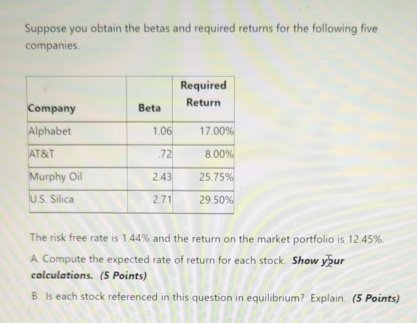 Solved Suppose you obtain the betas and required returns for | Chegg.com