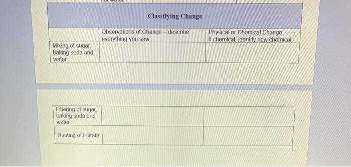 Solved Classifying Change Observations of Change - describe | Chegg.com
