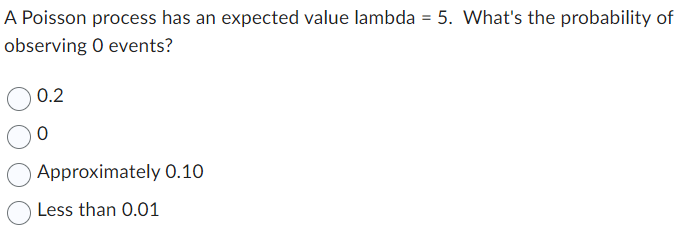 Solved A Poisson process has an expected value lambda =5. | Chegg.com