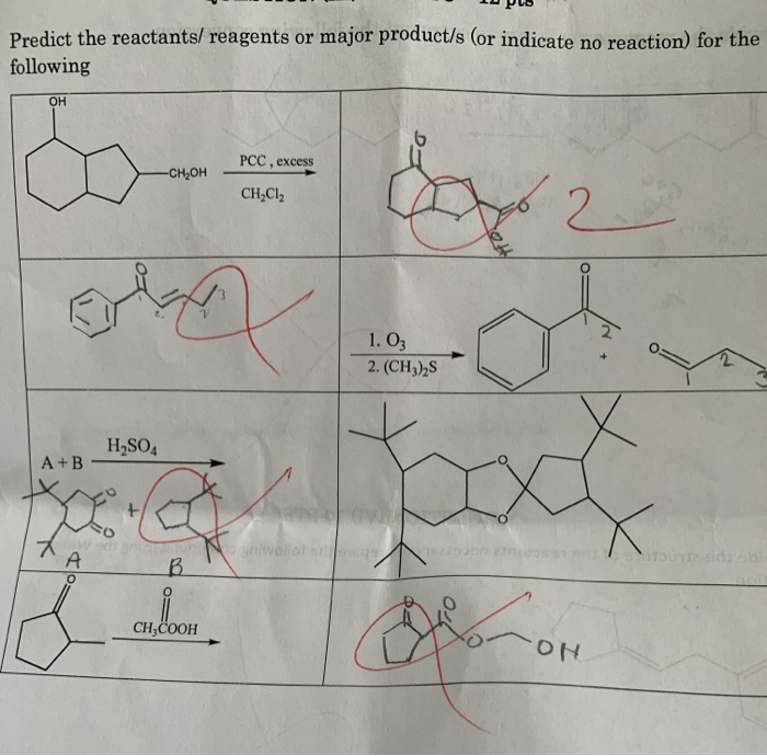 Solved - PUS Predict the reactants/ reagents or major | Chegg.com