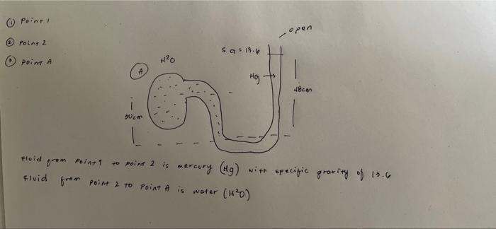 Solved Point - open 6 Point 2 sa: 19. point A #20 Joon 0cm | Chegg.com
