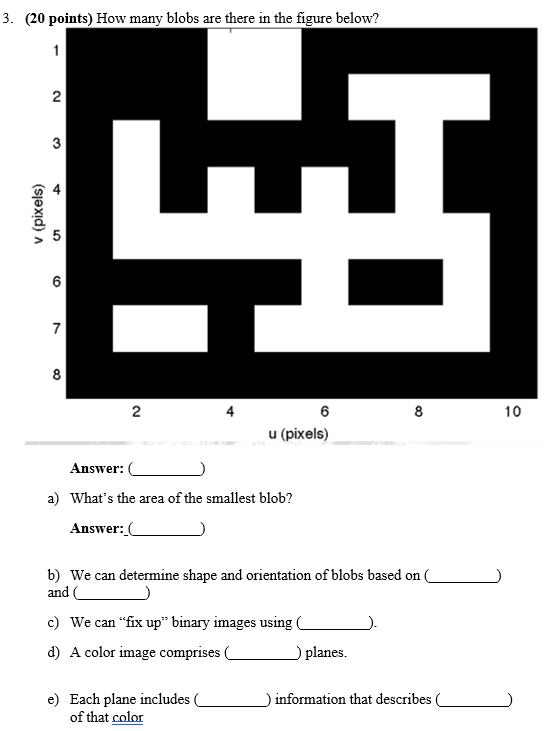 Solved (20 ﻿points) ﻿How many blobs are there in the figure | Chegg.com