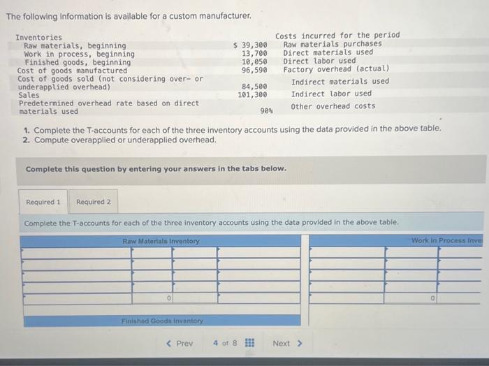 Solved The following information is available for a custom | Chegg.com