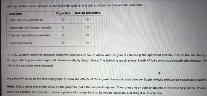 Solved Indicate whether each outcome in the following table | Chegg.com