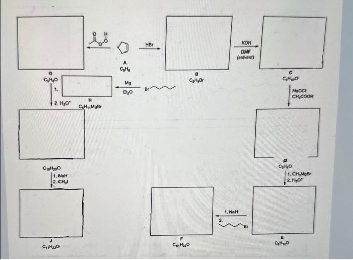 Solved complete the roadmap by drawing structures of the | Chegg.com