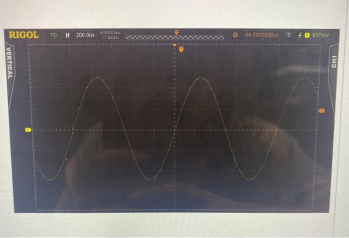 Solved Figure 4 shows a sinusoidal waveform for oscilloscope | Chegg.com