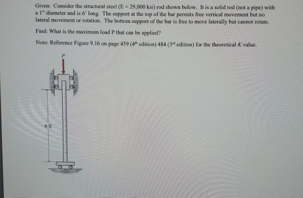 Solved Given: Consider the structural steel (E = 29,000 ksi) | Chegg.com