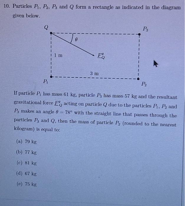 Solved 10. Particles P₁, P2, P3 and Q form a rectangle as | Chegg.com