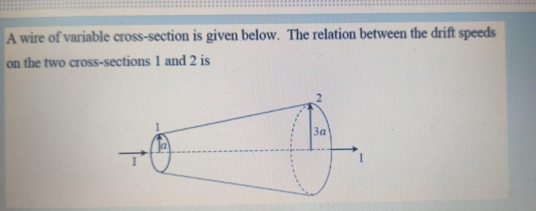 Solved A Wire Of Variable Cross Section Is Given Below The 2688