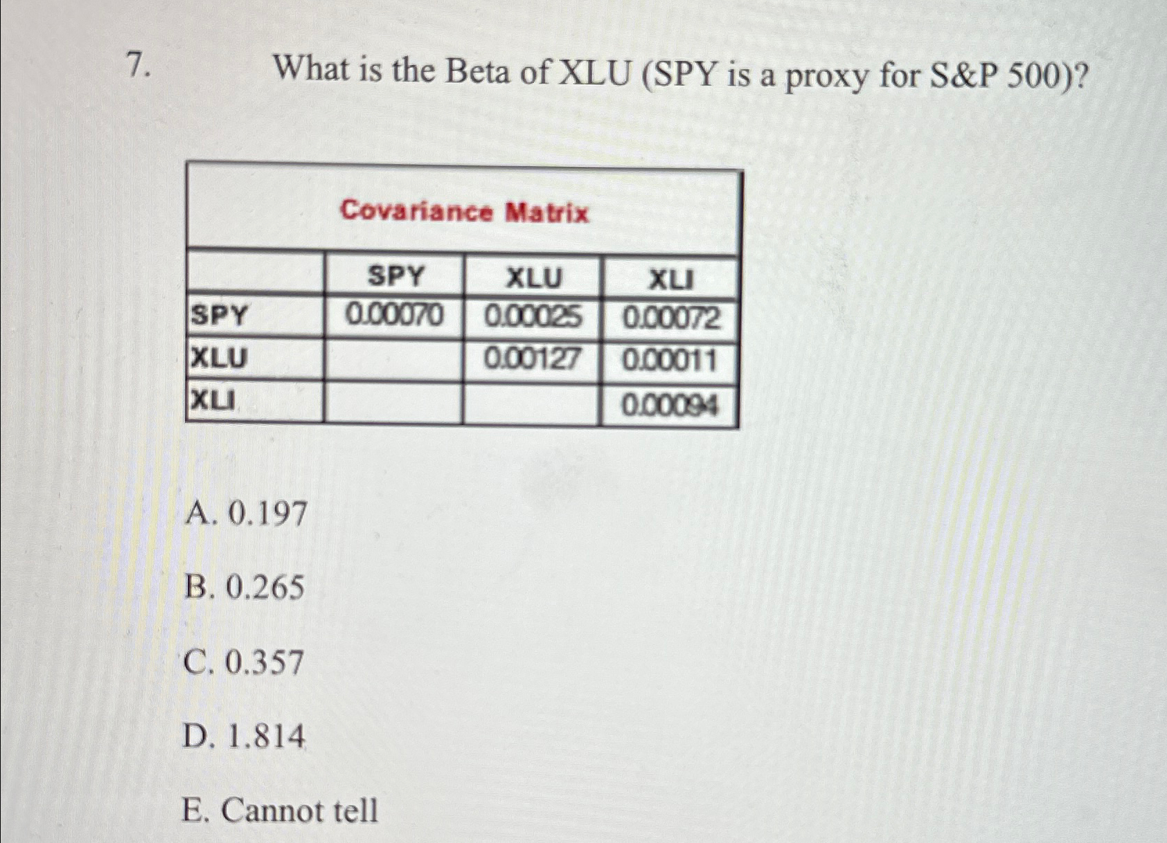 Solved What is the Beta of XLU (SPY is a proxy for S&P | Chegg.com