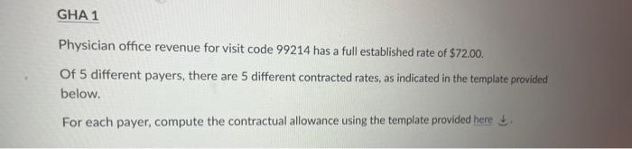Solved Physician office revenue for visit code 99214 has a | Chegg.com