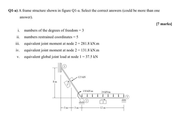 Solved Q1-a) A frame structure shown in figure Q1-a. Select | Chegg.com