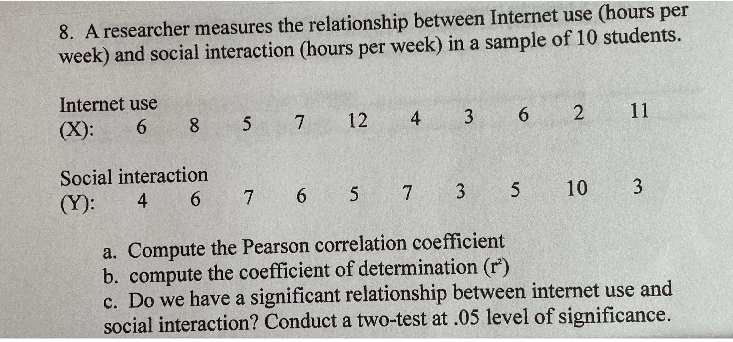 Solved A researcher measures the relationship between | Chegg.com