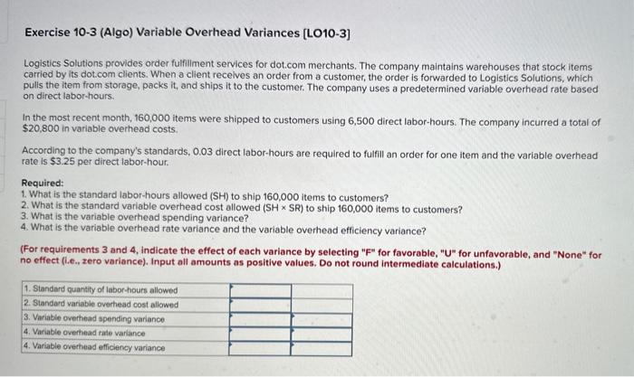 Solved Exercise 10-3 (Algo) Variable Overhead Variances | Chegg.com Solved Exercise 10-3 (Algo) Variable Overhead Variances | Chegg.com