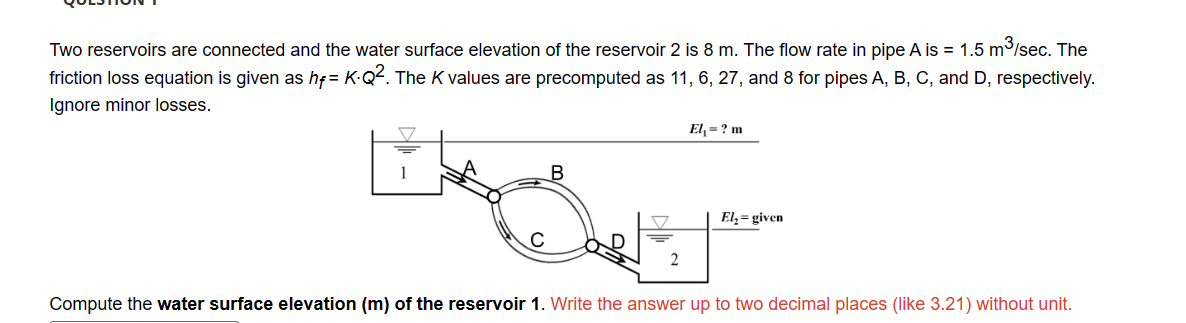 Solved Two reservoirs are connected and the water surface | Chegg.com