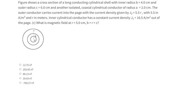 Solved Figure shows a cross section of a long conducting | Chegg.com