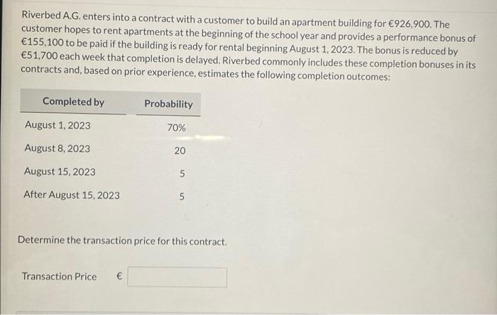 Solved Riverbed A.G. enters into a contract with a customer | Chegg.com