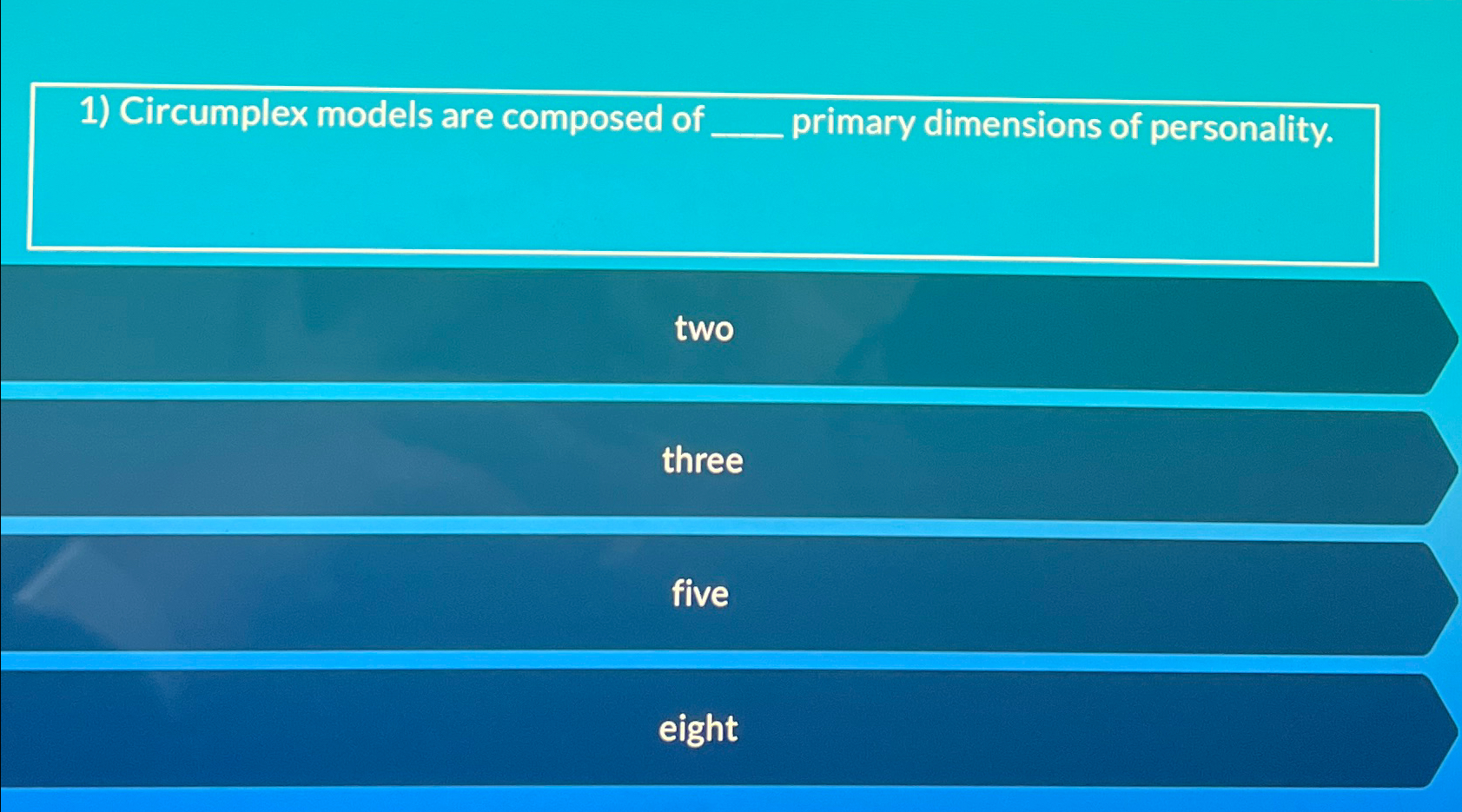 Solved Circumplex models are composed of primary dimensions | Chegg.com