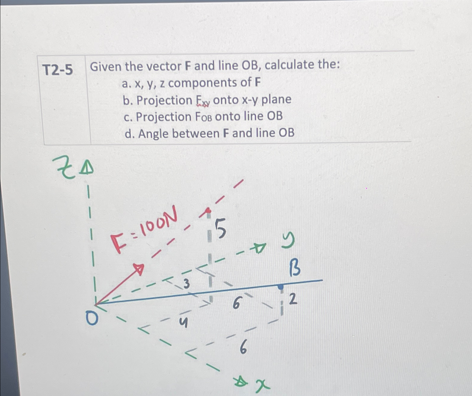 Solved T2-5 ﻿Given the vector F ﻿and line OB, ﻿calculate | Chegg.com