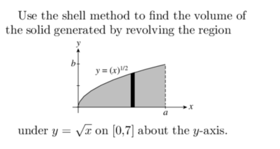 Solved Use the shell method to find the volume ofthe solid | Chegg.com