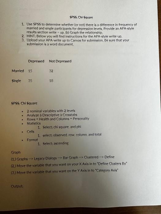 Solved SPSS: Chi-Square 1. Use SPSS to determine whether (or | Chegg.com