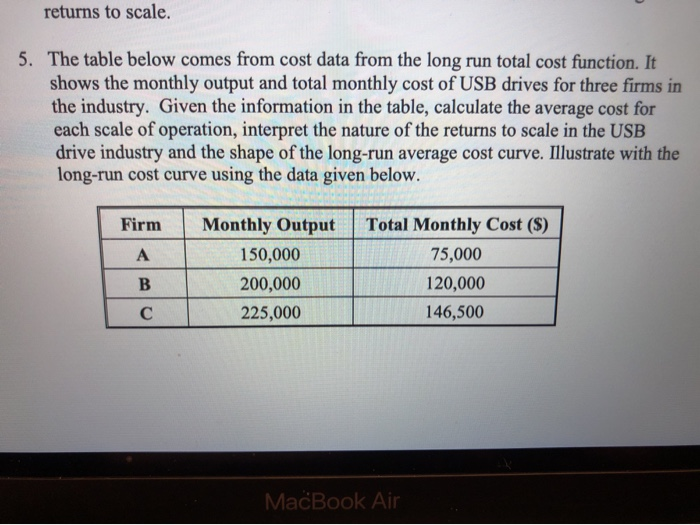 Solved returns to scale. 5. The table below comes from cost | Chegg.com